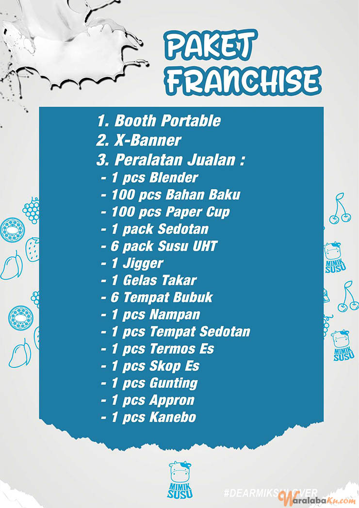 Franchise Mimik Susu | Peluang Bisnis Minuman - Waralaba Ku