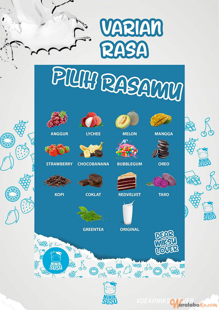 Franchise Mimik Susu | Peluang Bisnis Minuman - Waralaba Ku