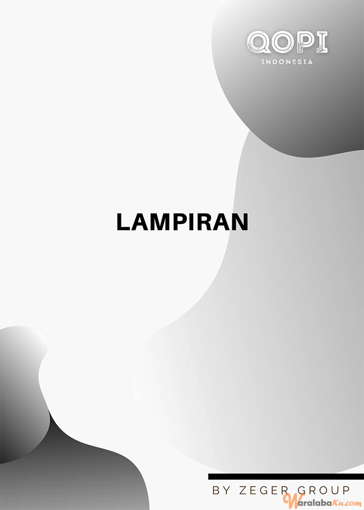 Franchise Qopi Indonesia | Peluang Bisnis Minuman Kopi - Waralaba Ku