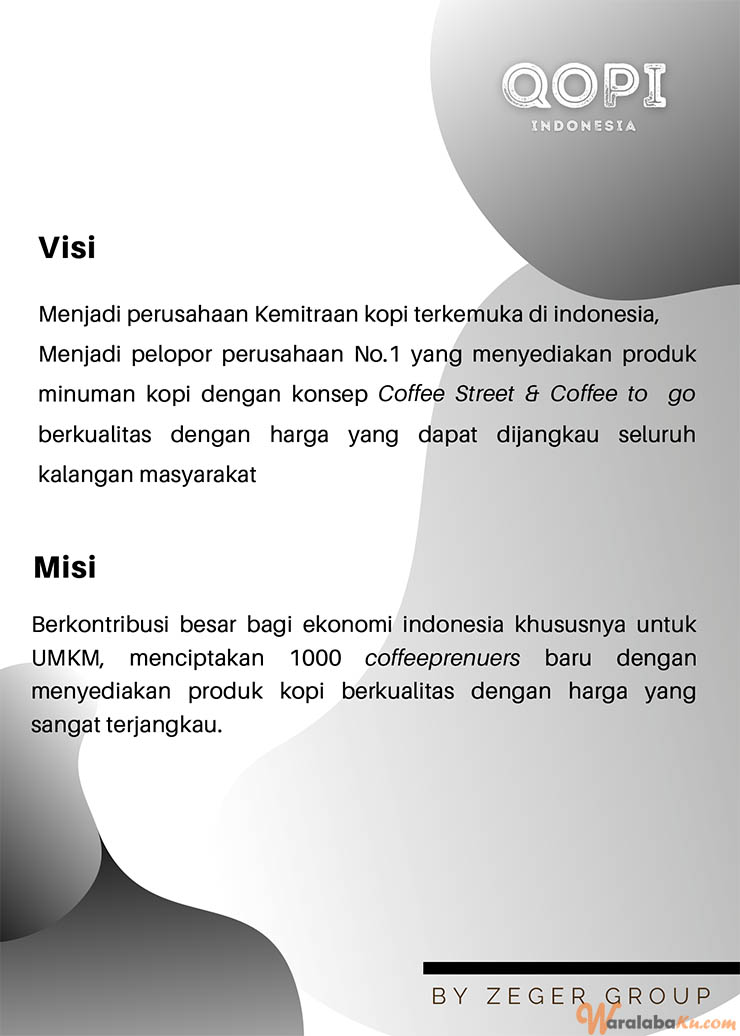 Franchise Qopi Indonesia | Peluang Bisnis Minuman Kopi - Waralaba Ku